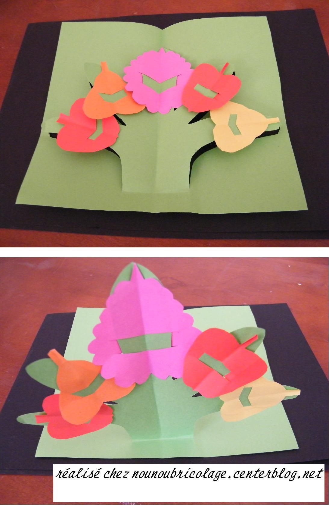 bricolage les fruits